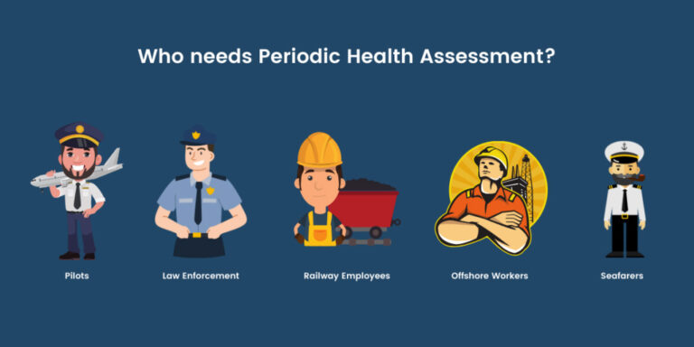 Why Periodic Health Assessment is Important? | Ultima Medical Services